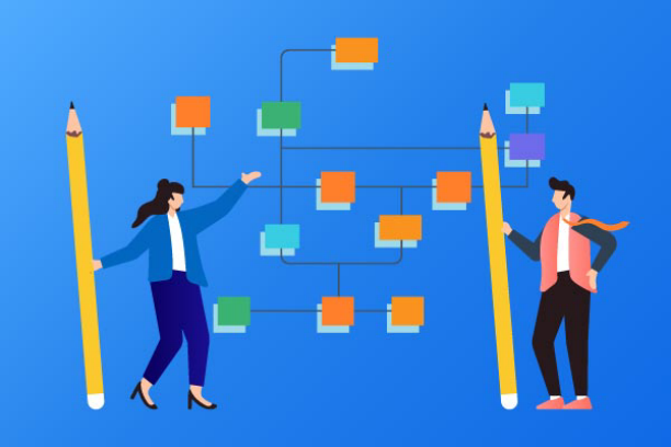 How to Draw Dependency Diagrams | Gliffy