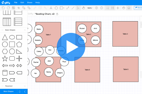 Align Shapes in Gliffy | Gliffy