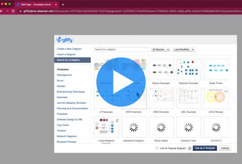 Using Templates in Gliffy for Confluence Cloud | Gliffy