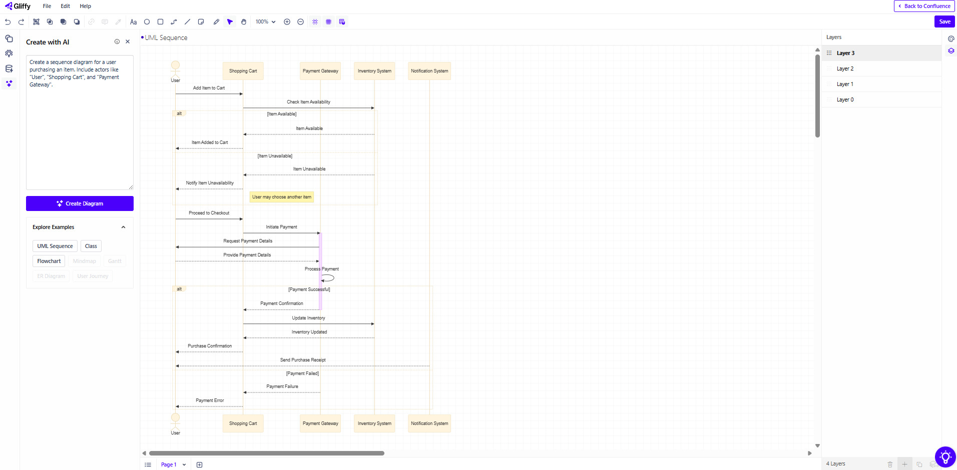 Add Layers to Your Gliffy Diagrams | Gliffy