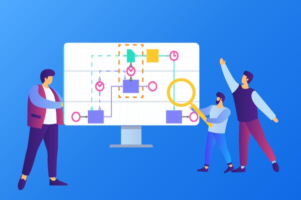 How to Read and Use BPMN Gateways (+ Examples) | Gliffy