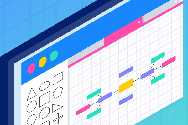 How to Draw a Mind Map | Gliffy