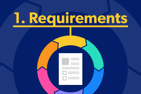 How to Build Agile Requirements Documentation | Gliffy