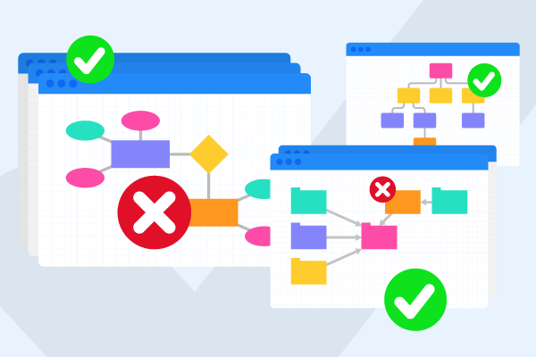 Software Architecture Documentation Best Practices | Gliffy Software Architecture Documentation Best Practices | Gliffy