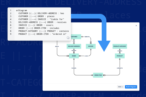 What Is Diagram as Code? | Gliffy
