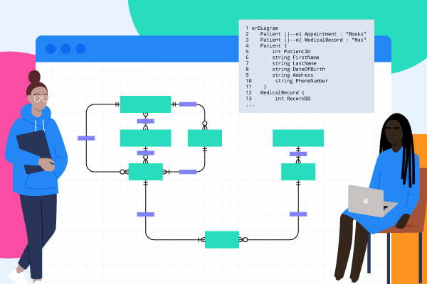 A Comprehensive Guide to Mermaid Diagrams | Gliffy A Comprehensive Guide to Mermaid Diagrams | Gliffy