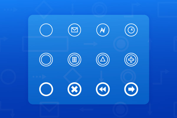 BPMN Symbols & Notation Guide | Gliffy