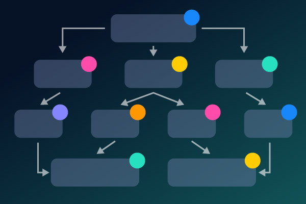 Ten Org Chart Pro Tips | Gliffy